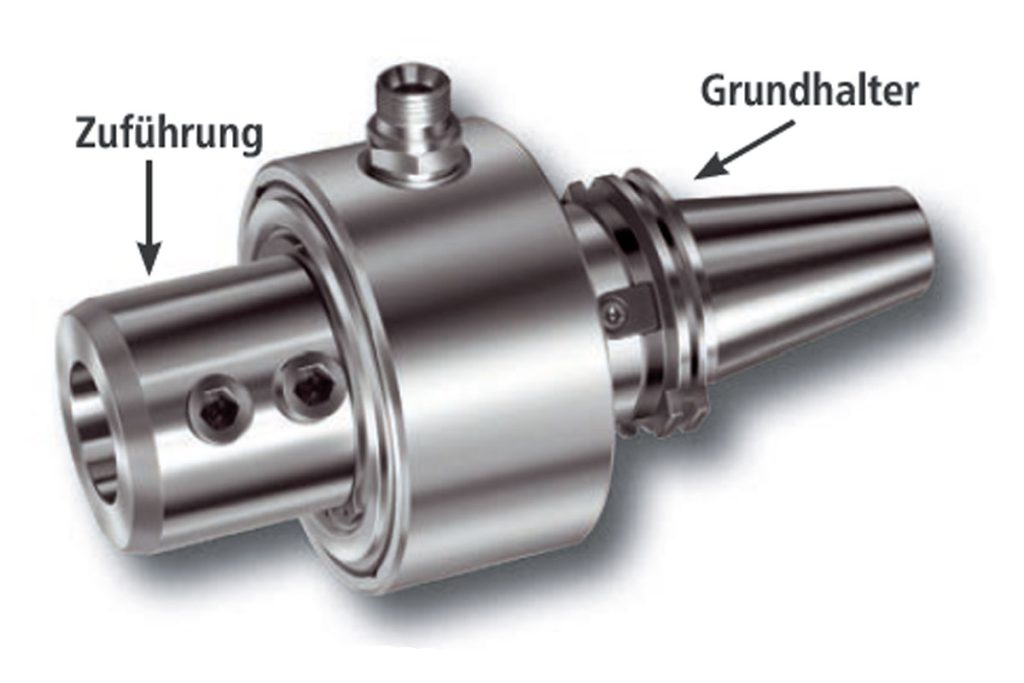 KSS-Zuführung – botek